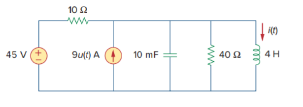 Solved On LTSpice, how can you create a unit step current | Chegg.com