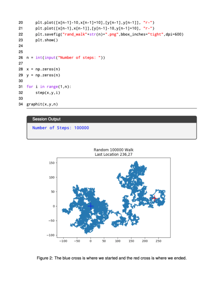 Solved Problem 1: Random Walk A random walk is a stochastic | Chegg.com
