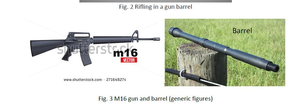Fig. 2 Rifling in a gun barrel Barrel m16 VECTOR | Chegg.com