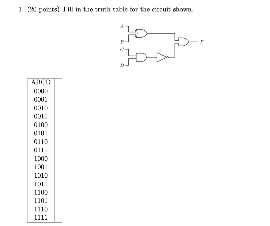 Solved 1. (20 points) Fill in the truth table for the | Chegg.com