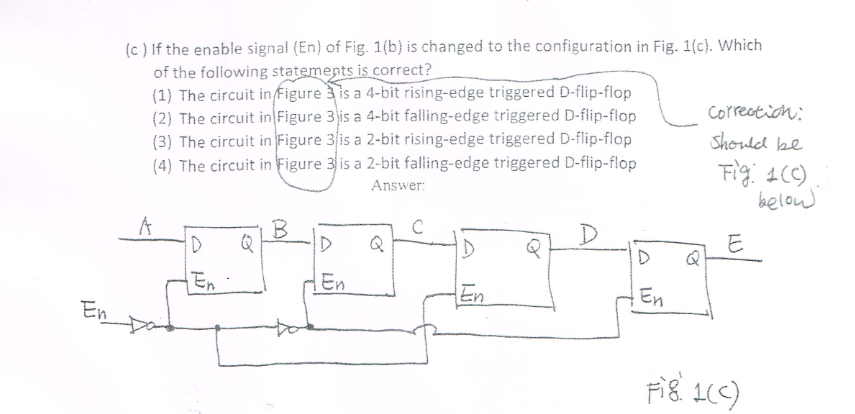 Solved (c) If the enable signal (En) of Fig. 1(b) is changed | Chegg.com