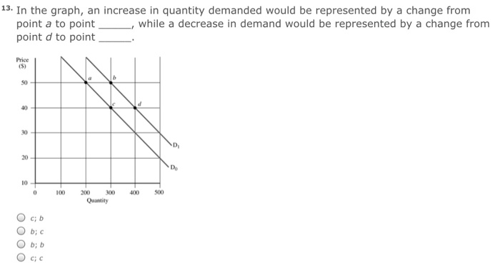 Solved 7. Which of these would be least likely to increase | Chegg.com