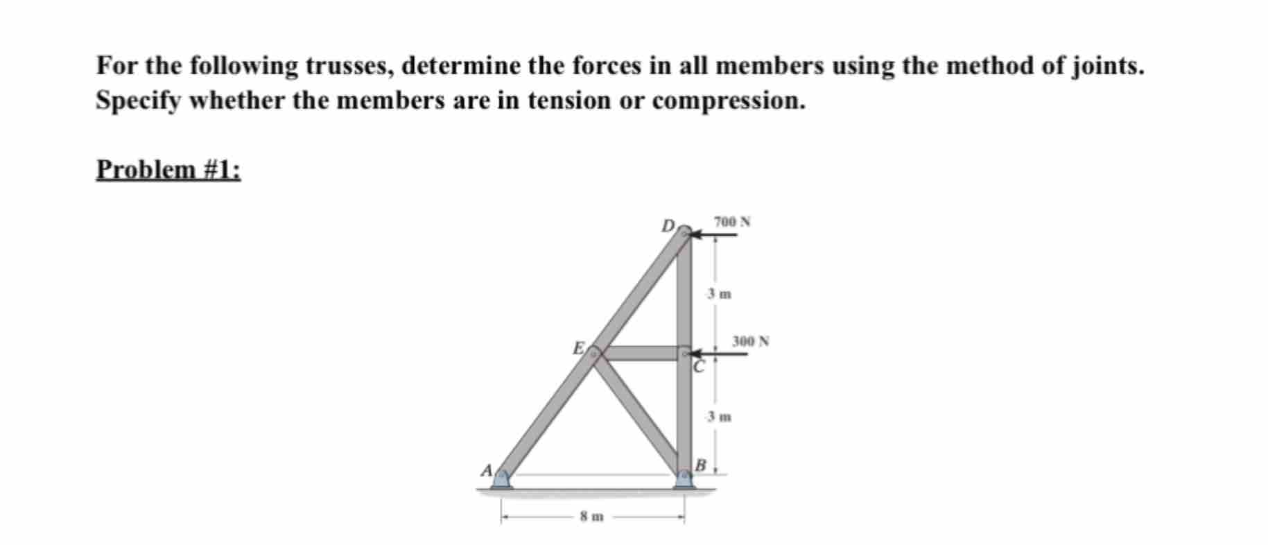 Solved For the following trusses, determine the forces in | Chegg.com