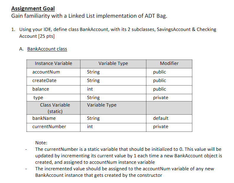 Solved Assignment Goal Gain familiarity with a Linked List | Chegg.com
