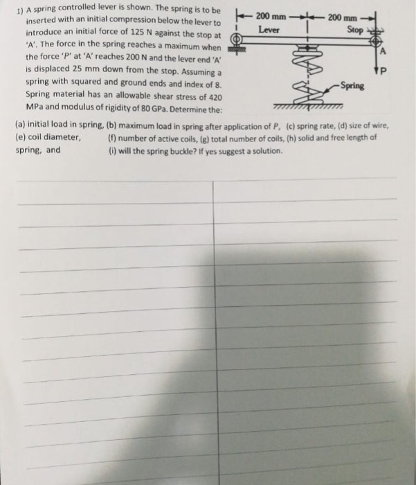 Solved controlled lever is shown. The spring is to be 1) A | Chegg.com