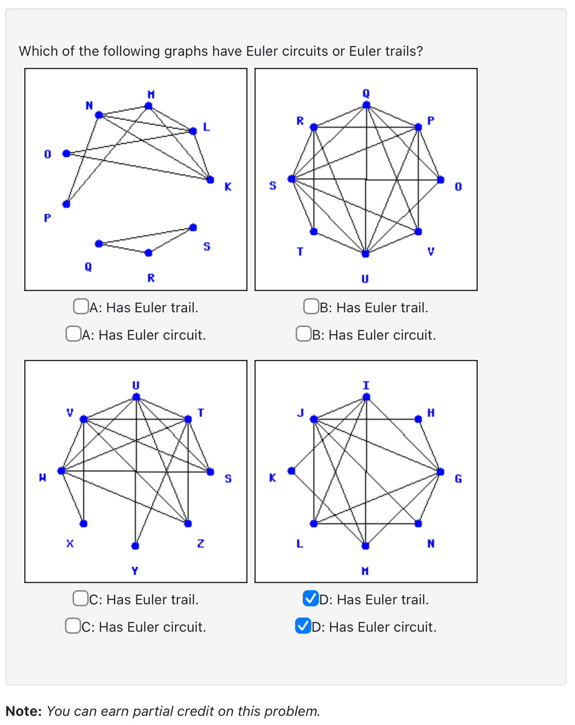Solved Which Of The Following Graphs Have Euler Circuits Or