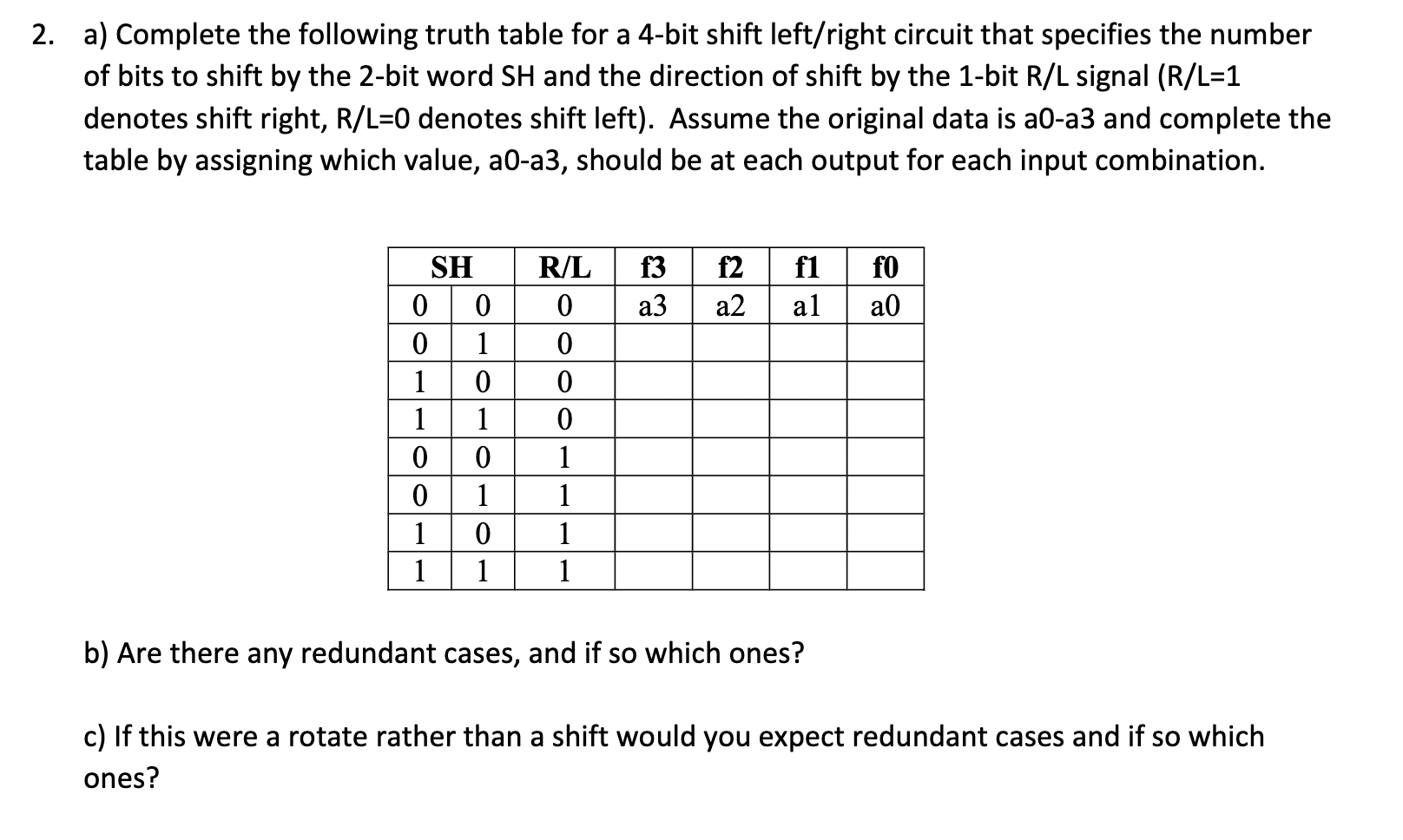 Solved 2. a) Complete the following truth table for a 4-bit | Chegg.com