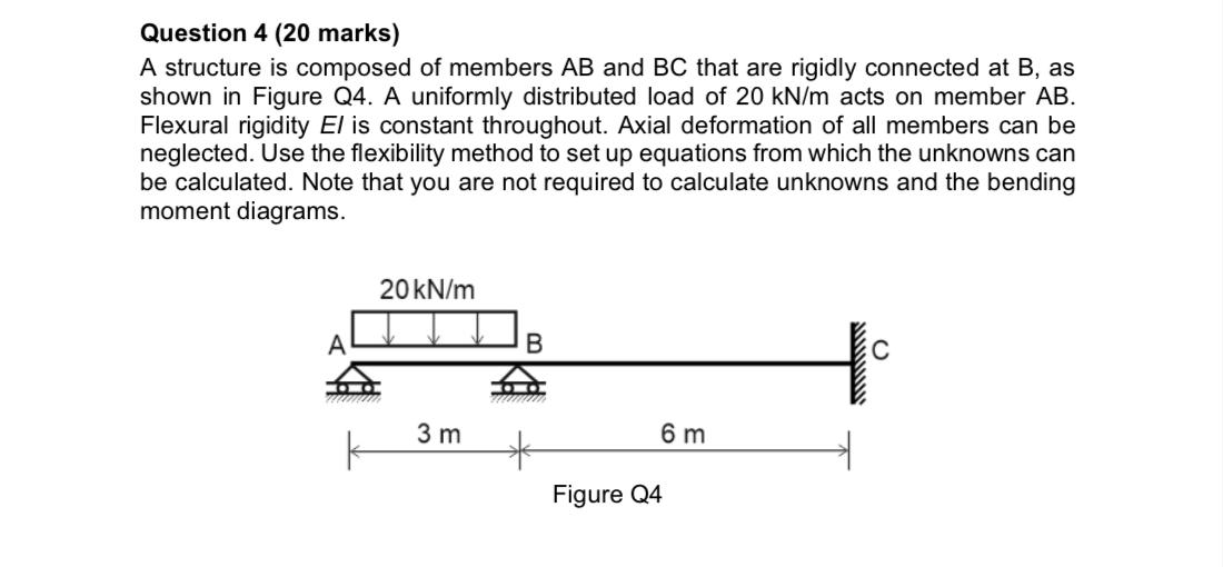 Solved Question 4 (20 marks) A structure is composed of | Chegg.com Solved Question 4 (20 marks) A structure is composed of | Chegg.com