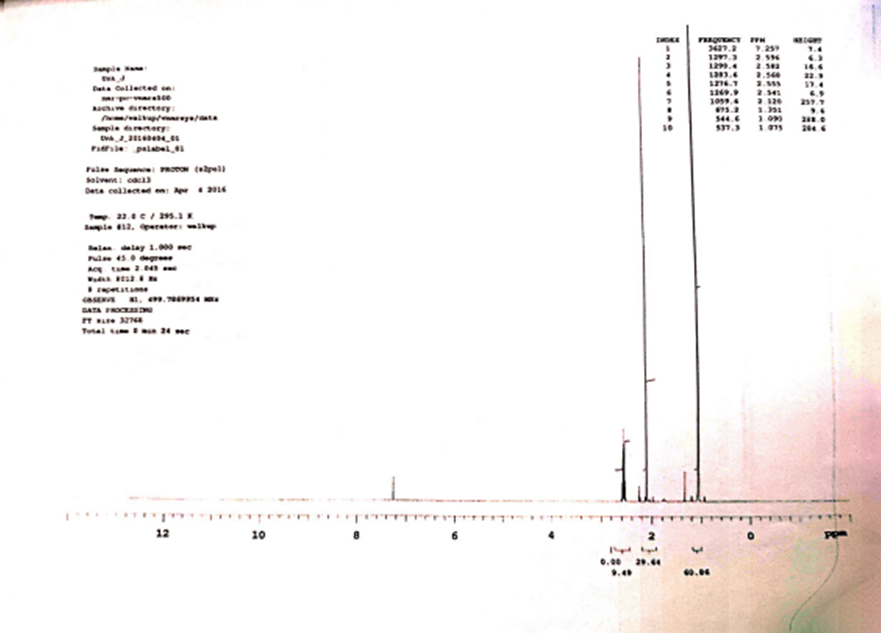 Solved (1) Propose a structure for your unknown that is | Chegg.com
