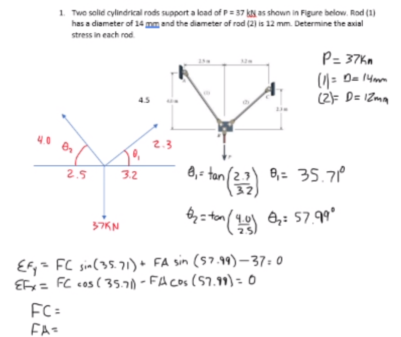 Solved 1. Two solid cylindrical rods support a load of P = | Chegg.com