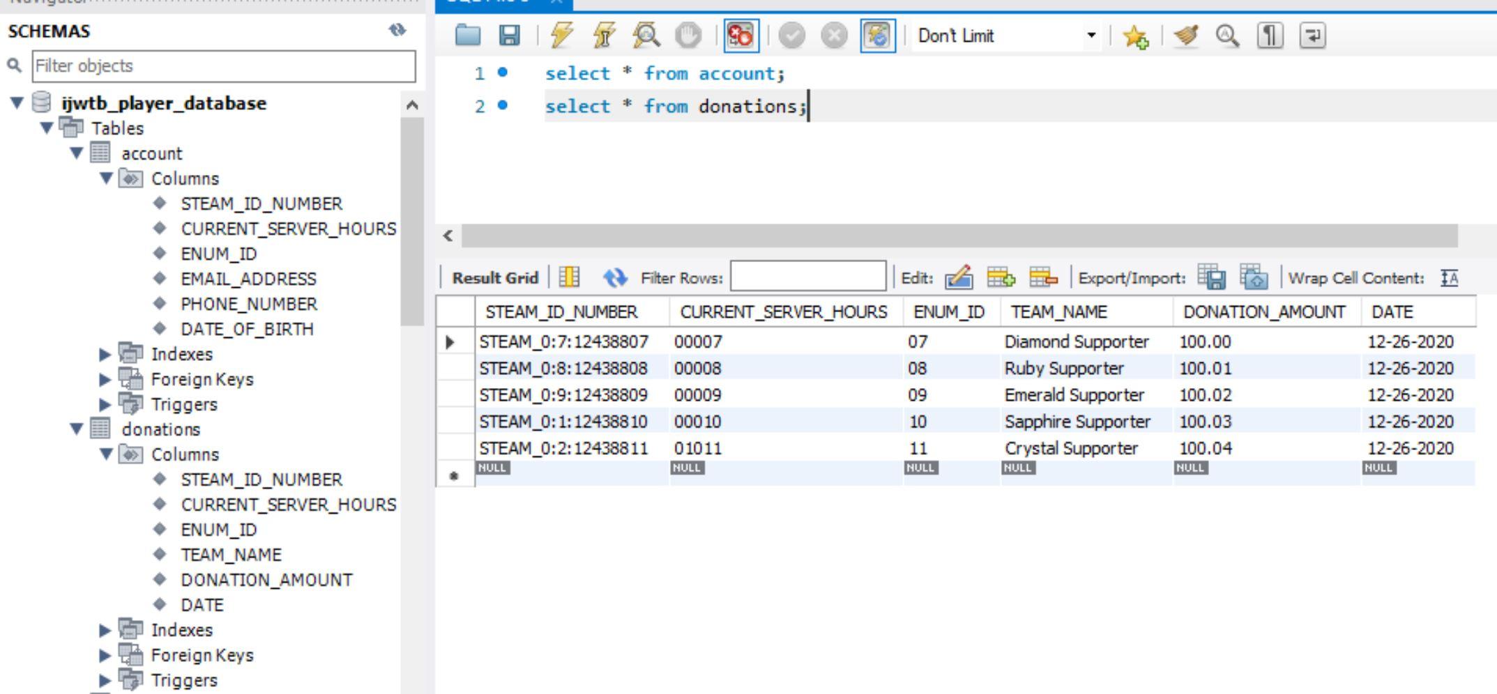 Solved Complete the following exercises using the database | Chegg.com
