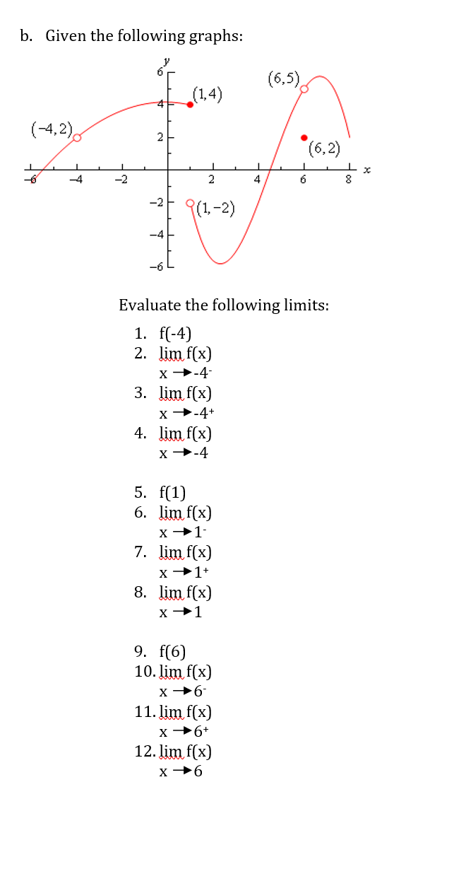Solved b. Given the following graphs: Evaluate the following | Chegg.com