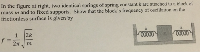 Solved In the figure at right, two identical springs of | Chegg.com