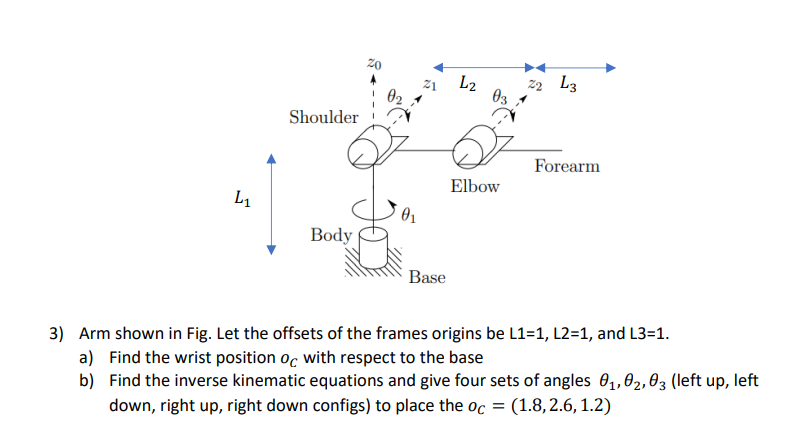 3) Arm shown in Fig. Let the offsets of the frames | Chegg.com