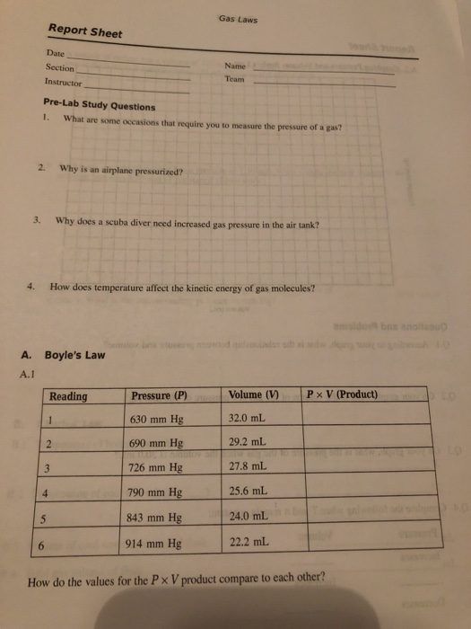 Solved Gas Laws Report Sheet Date Section Instructor Name | Chegg.com