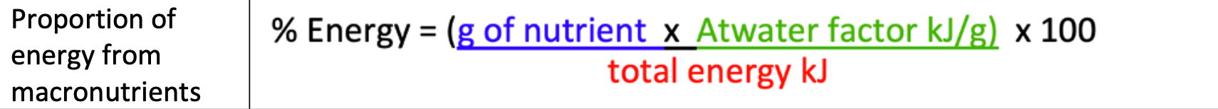 Solved Looking to calculate the percentage contribution to | Chegg.com
