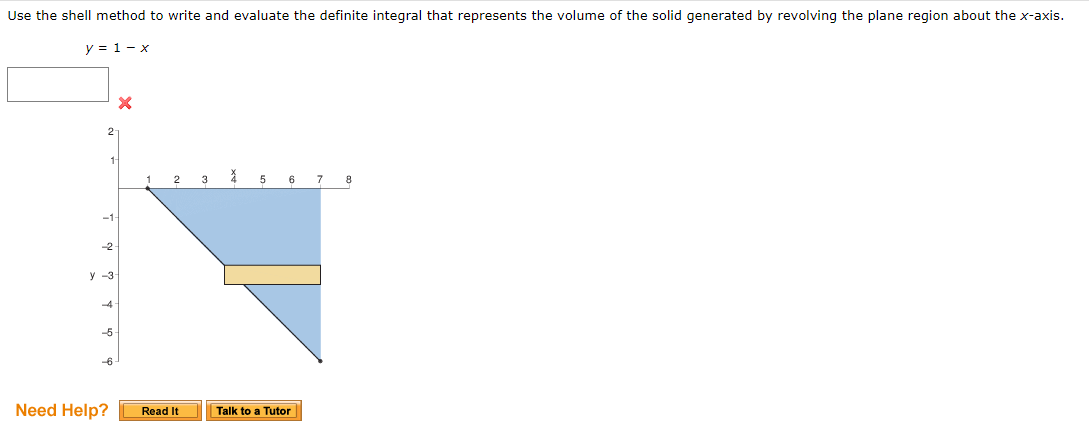 Solved Use the shell method to write and evaluate the | Chegg.com