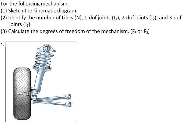 For the following mechanism, (1) Sketch the kinematic | Chegg.com