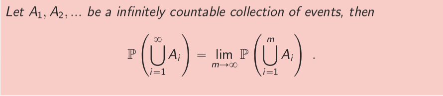 Solved Let A1, A2, ... be a infinitely countable collection | Chegg.com