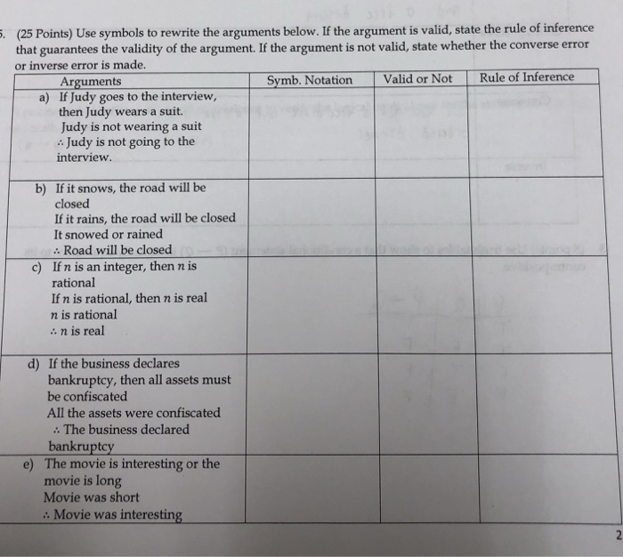 Solved . (25 Points) Use symbols to rewrite the arguments | Chegg.com
