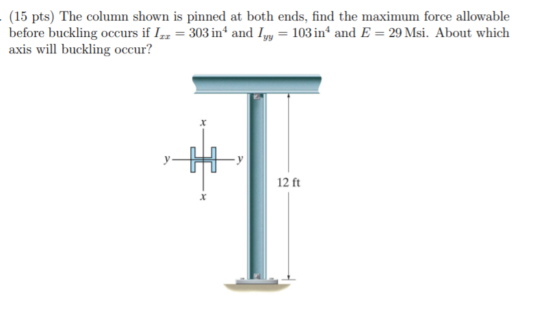 Solved (15 pts) The column shown is pinned at both ends, | Chegg.com