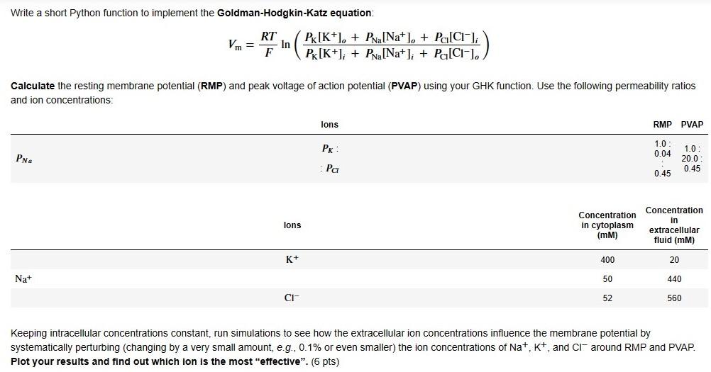 Write a short Python function to implement the | Chegg.com