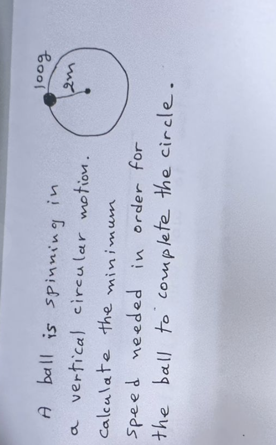 Solved A ball is spinning in a vertical circular motion. | Chegg.com