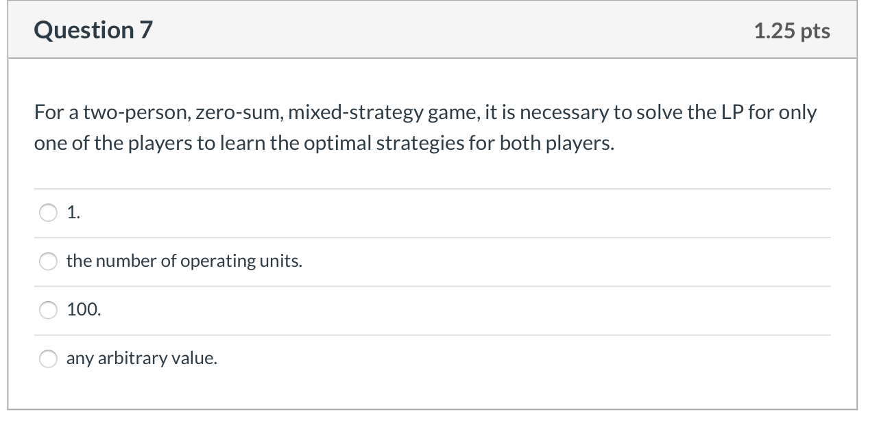 Solved Question 10 1.25 pts A linear programming application | Chegg.com