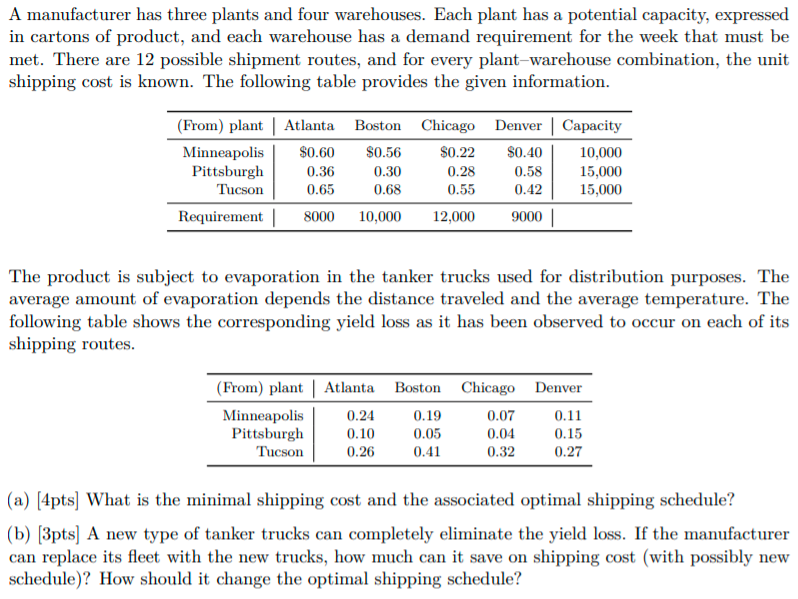 Integer Optimization/Optimization. Use Excel to build | Chegg.com