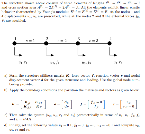 The structure shown above consists of three elements | Chegg.com