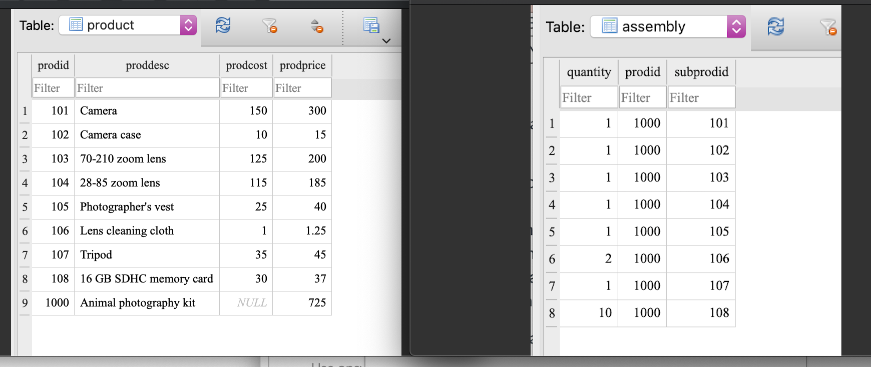 Solved Use the product assembly dataset to answer the | Chegg.com