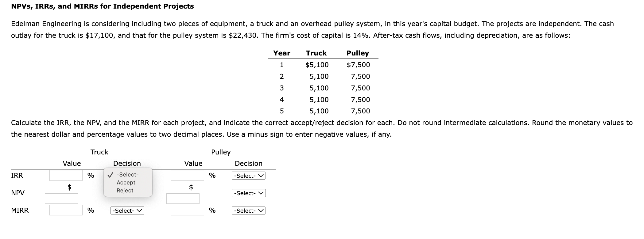 Solved NPVs, IRRs, and MIRRs for Independent Projects | Chegg.com