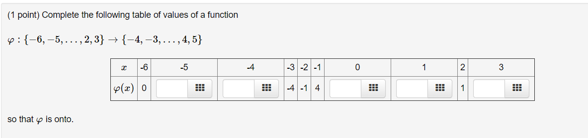Solved (1 point) Complete the following table of values of a | Chegg.com
