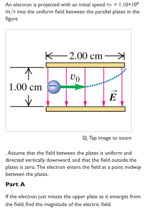 Solved An electron is projected with an initial speed v_o = | Chegg.com