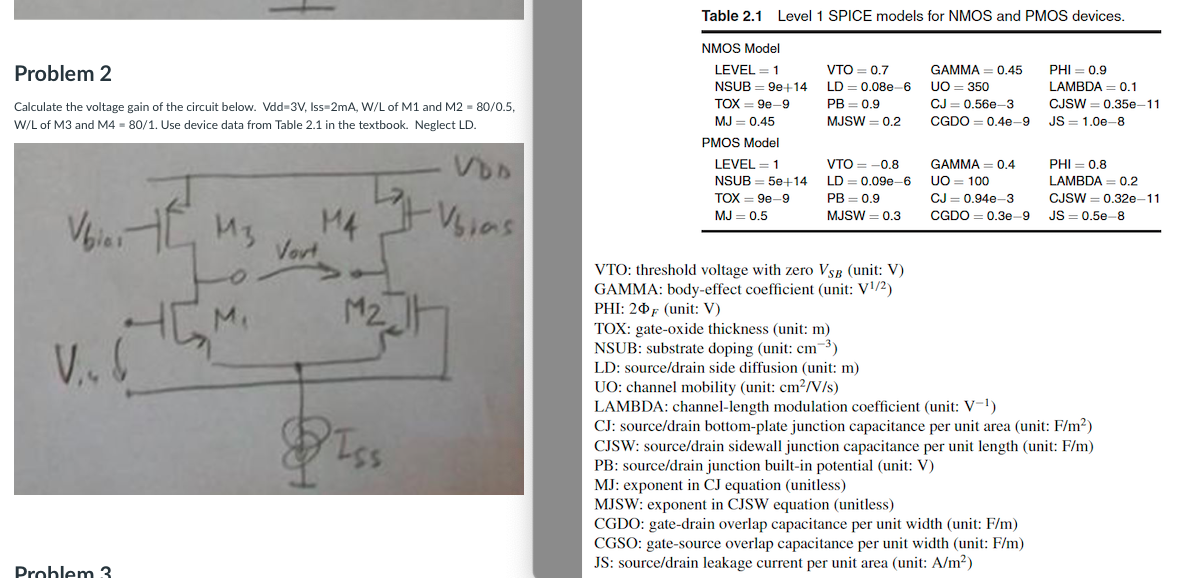 Solved Table 2.1 ﻿Level 1 ﻿SPICE models for NMOS and PMOS | Chegg.com