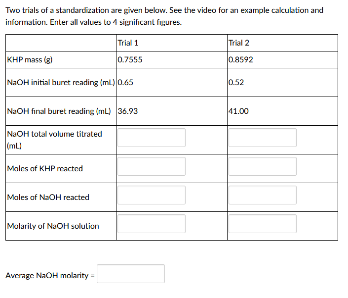 Solved Two trials of a standardization are given below. See | Chegg.com
