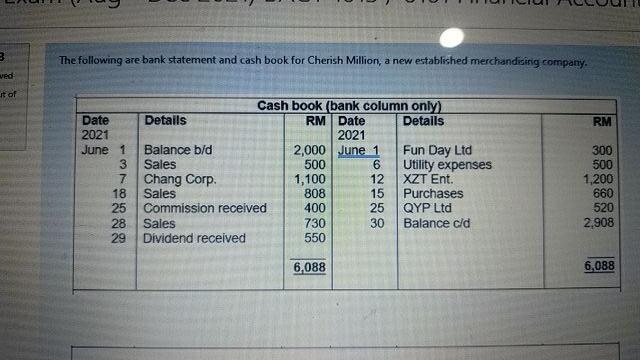 Bank Statement Million