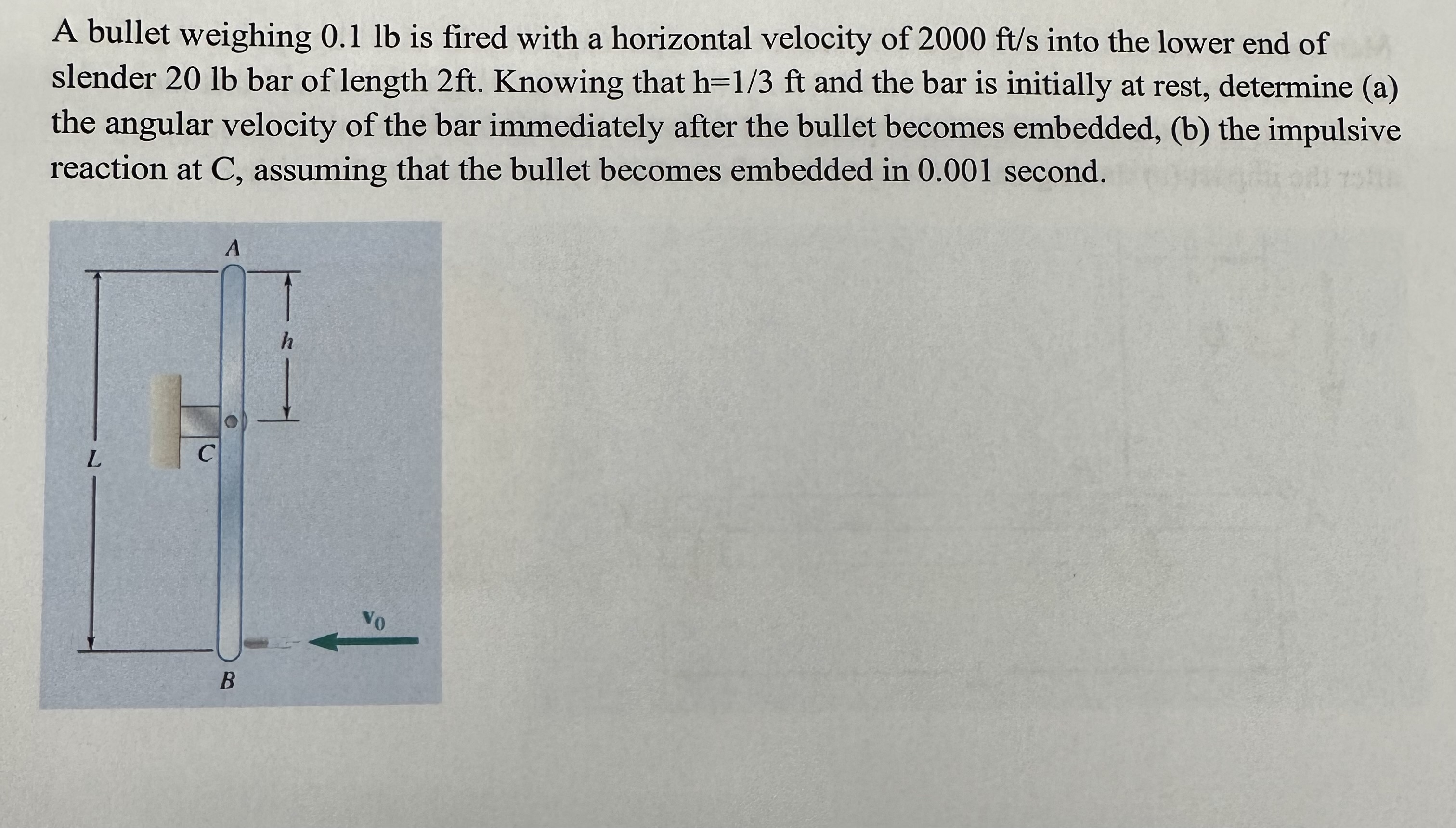 Solved A bullet weighing 0.1lb ﻿is fired with a horizontal | Chegg.com