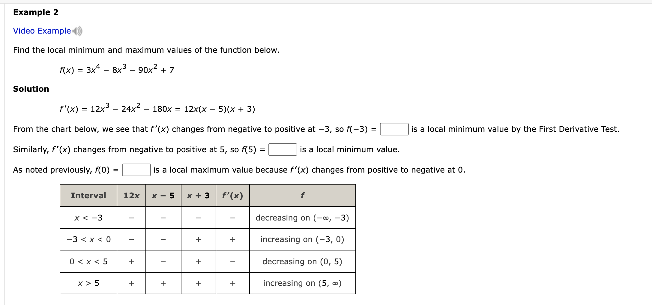 Solved Example 2 Video Example Find the local minimum and | Chegg.com