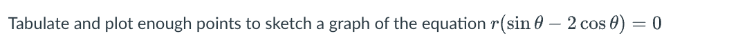 Solved Tabulate And Plot Enough Points To Sketch A Graph Of