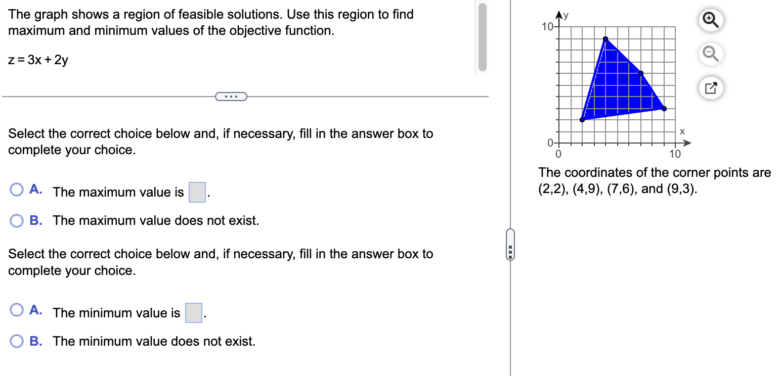 Solved The graph shows a region of feasible solutions. Use | Chegg.com