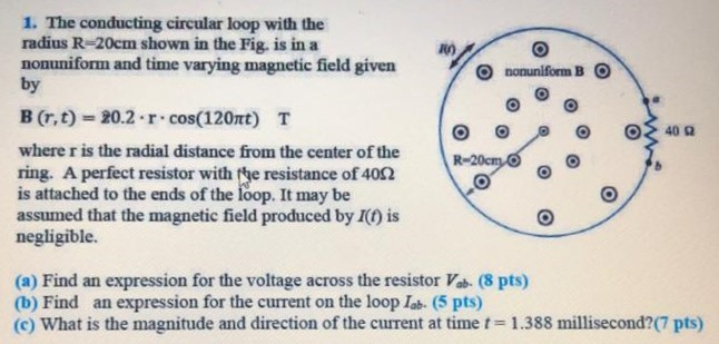Solved 1. The conducting circular loop with the radius | Chegg.com