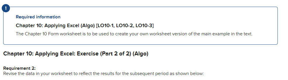Solved ! Required information Chapter 10: Applying Excel | Chegg.com