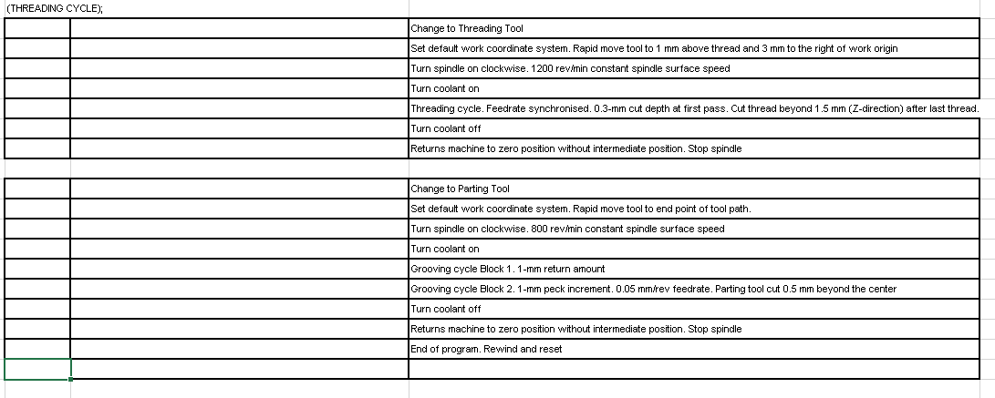 Solved Write a CNC turning program to machine the part as | Chegg.com