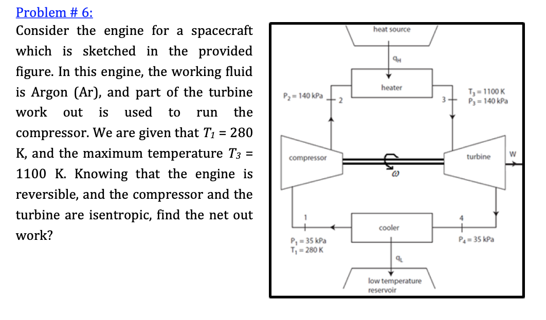 Solved Problem # 6: Consider the engine for a spacecraft | Chegg.com