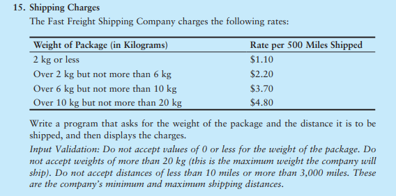 Solved 1. (Gaddis) Programming Challenges, 15. Shipping | Chegg.com