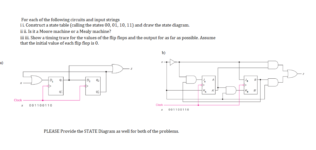 Solved For each of the following circuits and input strings | Chegg.com