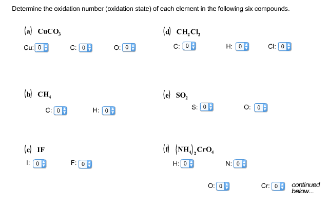 Solved Determine the oxidation number (oxidation state) of | Chegg.com