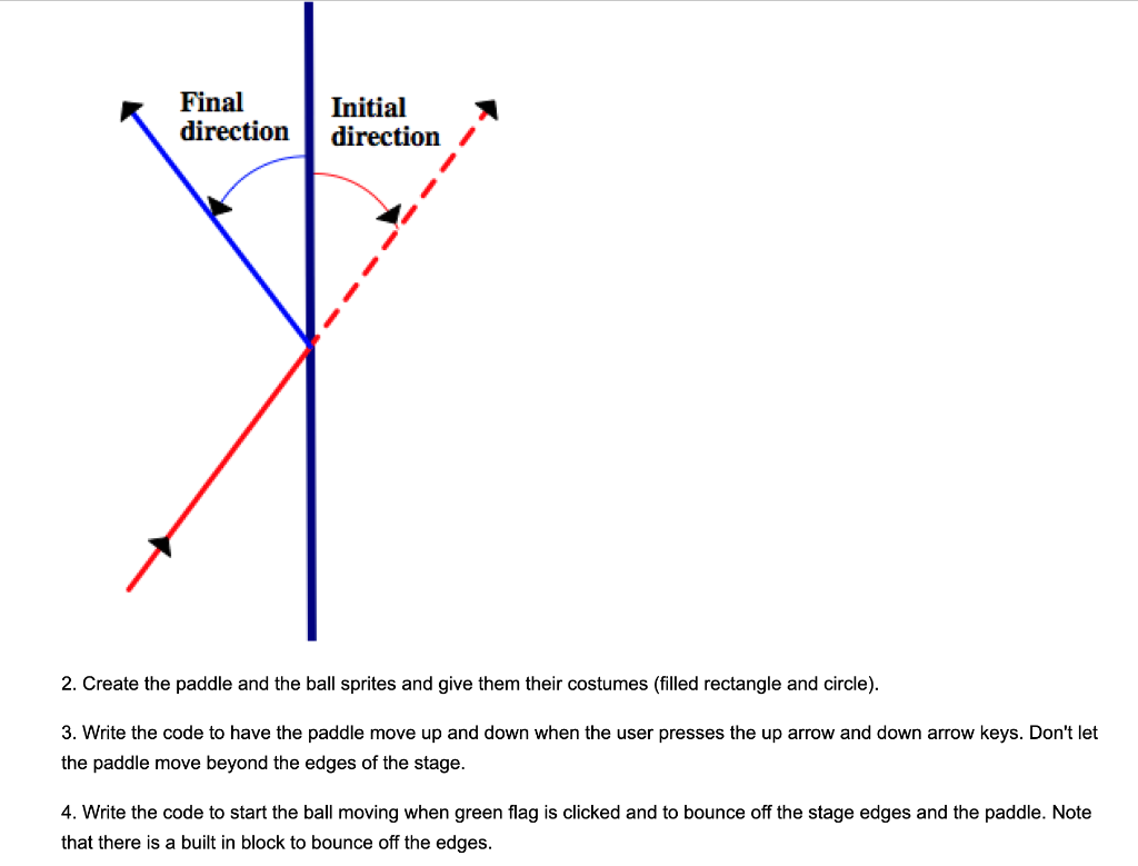 Solved Snap Assignment The Instructions for writing this | Chegg.com