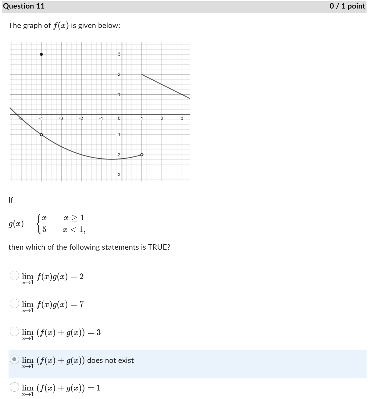 Solved The graph of f(x) is given below: If g(x)={x5x≥1x